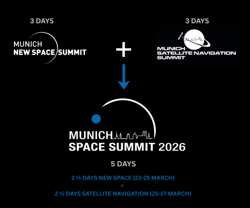 Munich Space Summit 2026